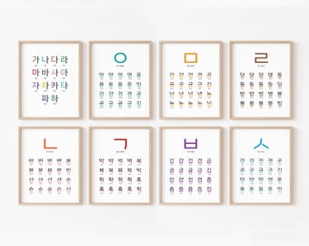Korean Alphabet Chart for Teachers Alphabet Poster for Nursery Decor ...