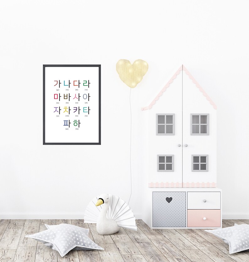 Korean Alphabet Prints, Korean Alphabet Poster, Korean Hangul, Hangul ...
