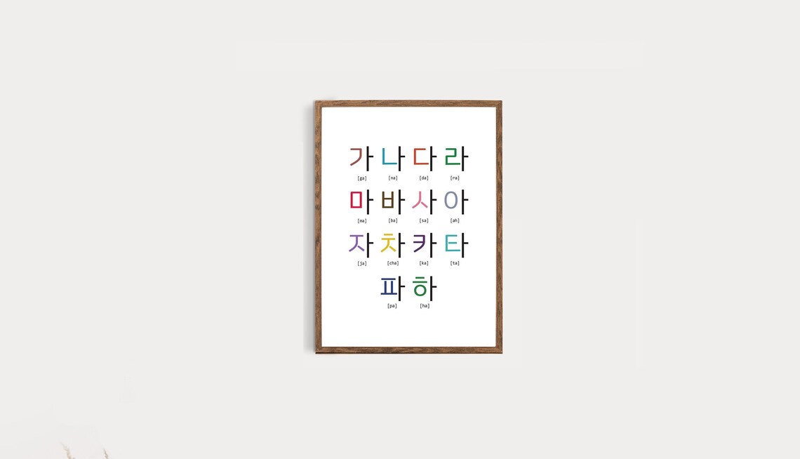 Korean Alphabet Prints, Korean Alphabet Poster, Korean Hangul, Hangul ...