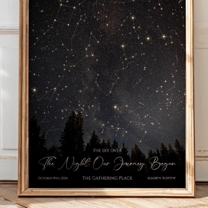 X in the sky - Etsy.de