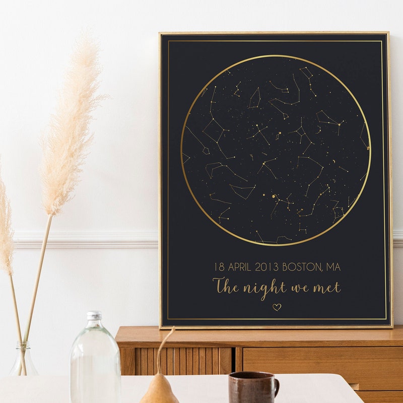 Celestial Maps - Etsy