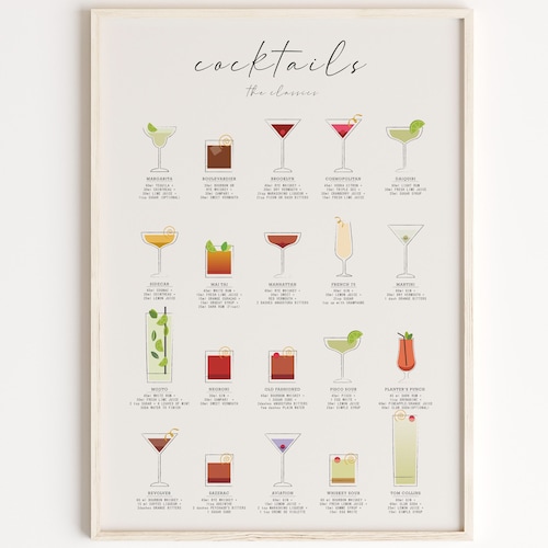 Cocktail Poster Cocktail Art Cocktails Recipe Print Drink - Etsy