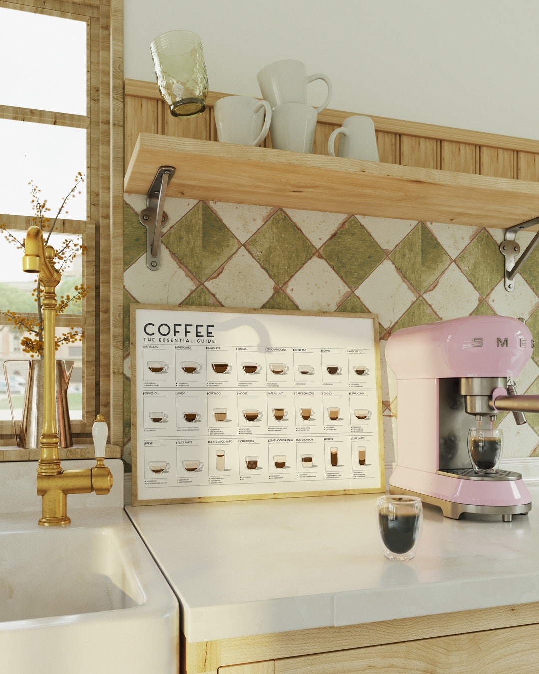 Coffee Recipe Guide Print: 25 Classic Drinks (digital Download) - Etsy