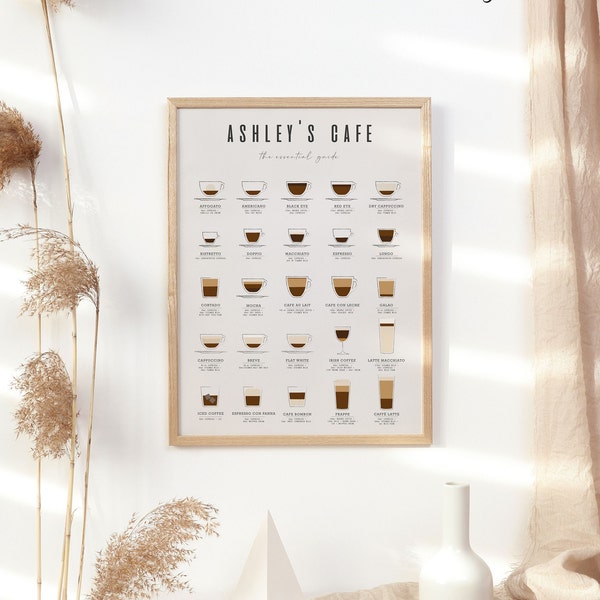 Coffee Poster - Etsy