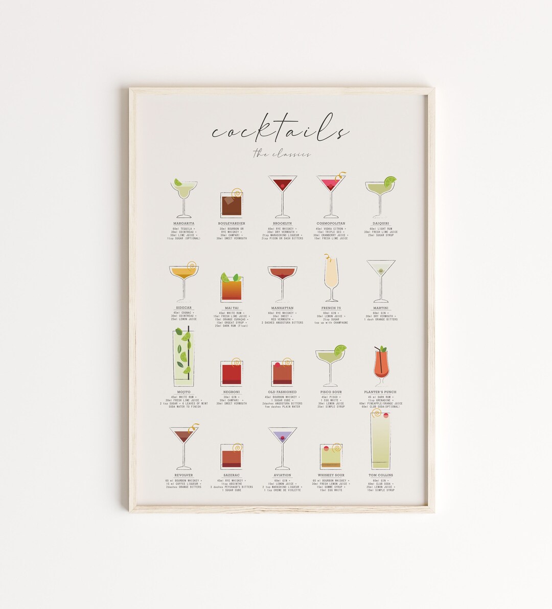 Cocktail Recipe Art Print: Classic Drinks Bar Poster - Etsy