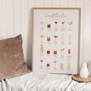 Cocktail Poster, Cocktail Art, Cocktails Recipe Print, Drink Bar Poster ...