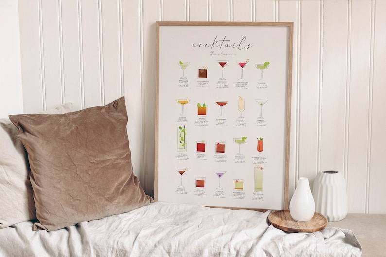 Cocktail Poster Cocktail Art Cocktails Recipe Print Drink - Etsy