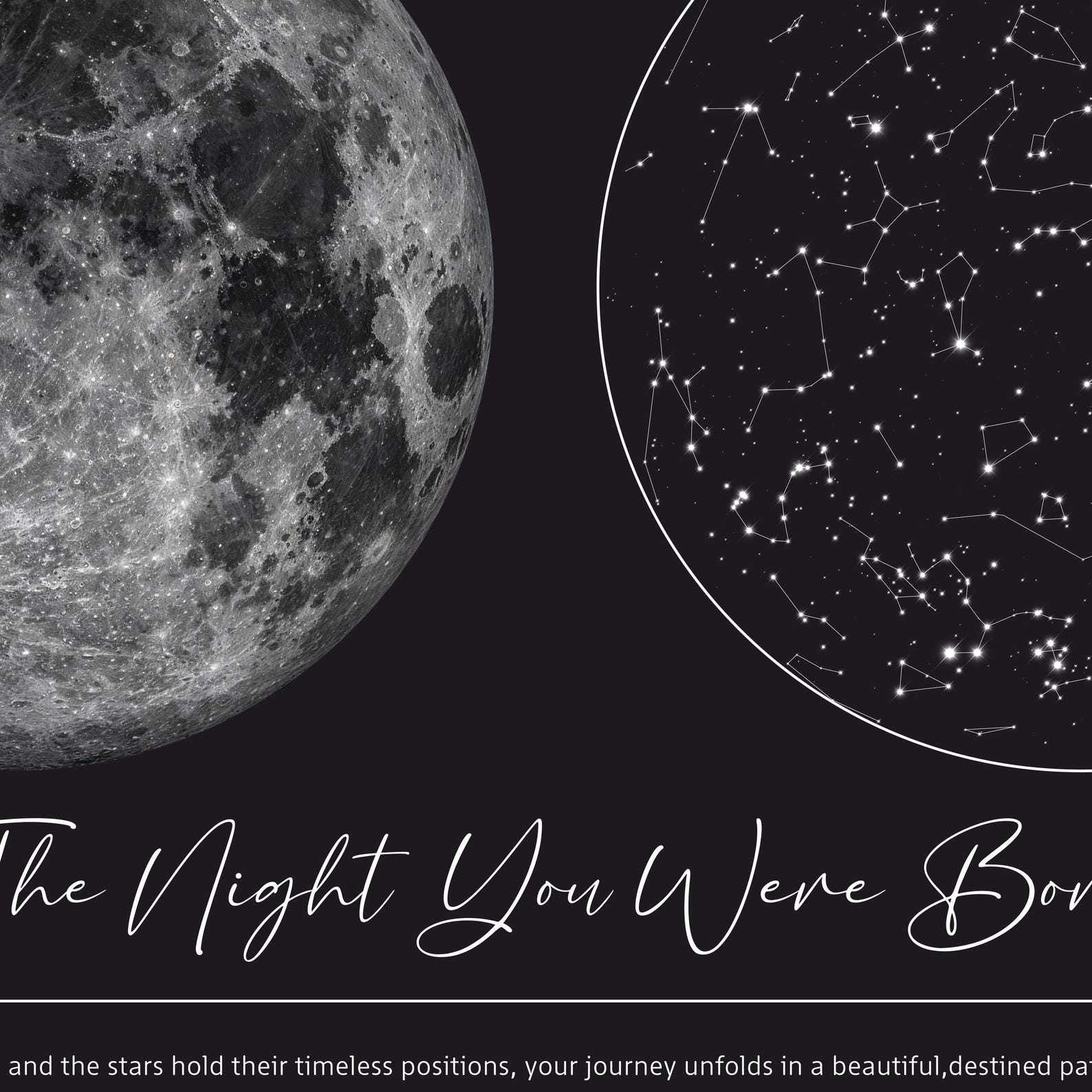 Personalized Star Map Birthday Gift for Him – Custom Moon Phase Poster ...