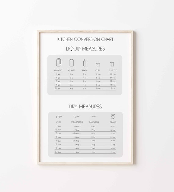 Tableau Des Mesures De Cuisson