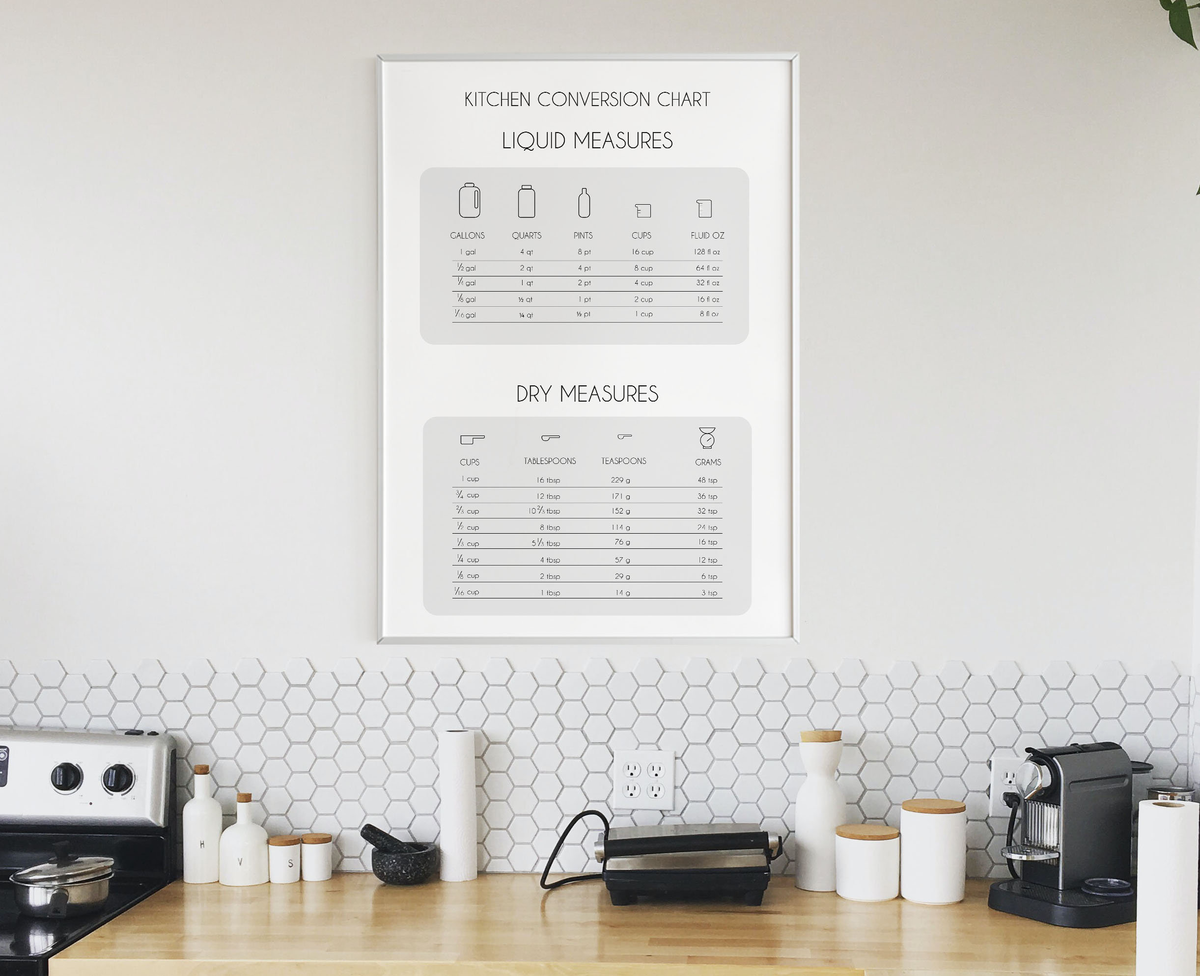 Kitchen Conversion Chart Printable Art Kitchen Guide - Etsy