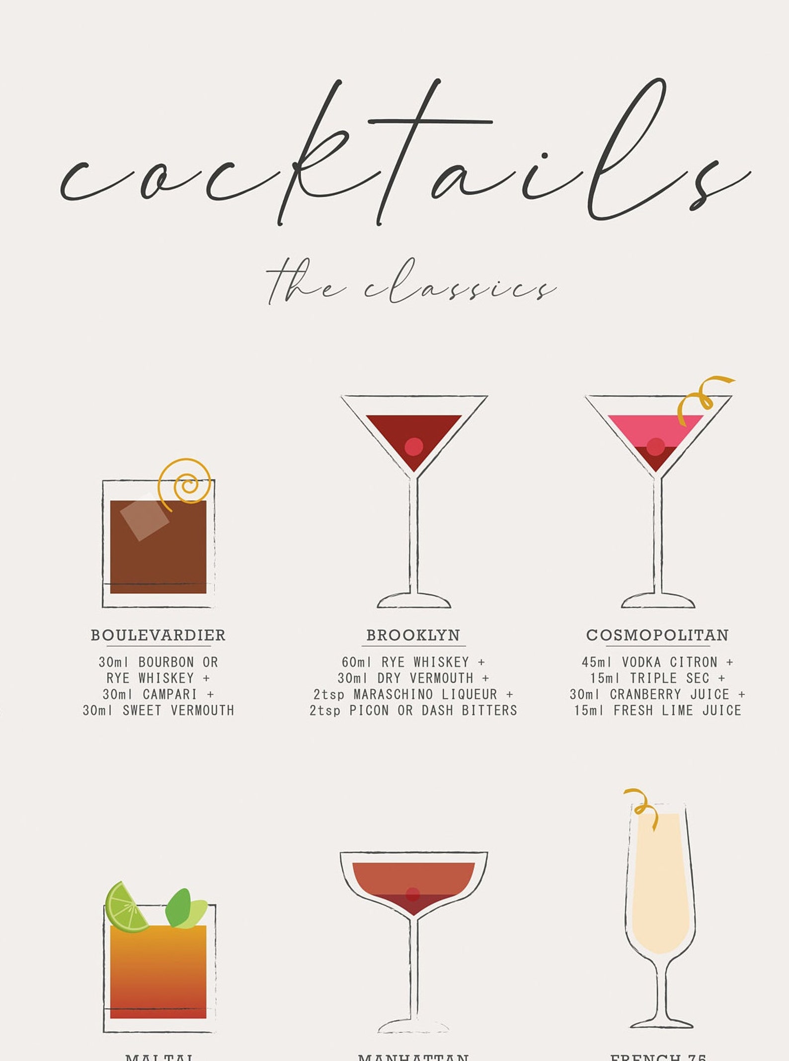 Cocktail Poster Cocktail Art Cocktails Recipe Print Drink - Etsy