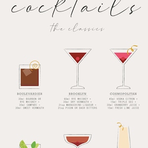 Cocktail Poster, Cocktail Art, Cocktails Recipe Print, Drink Bar Poster ...