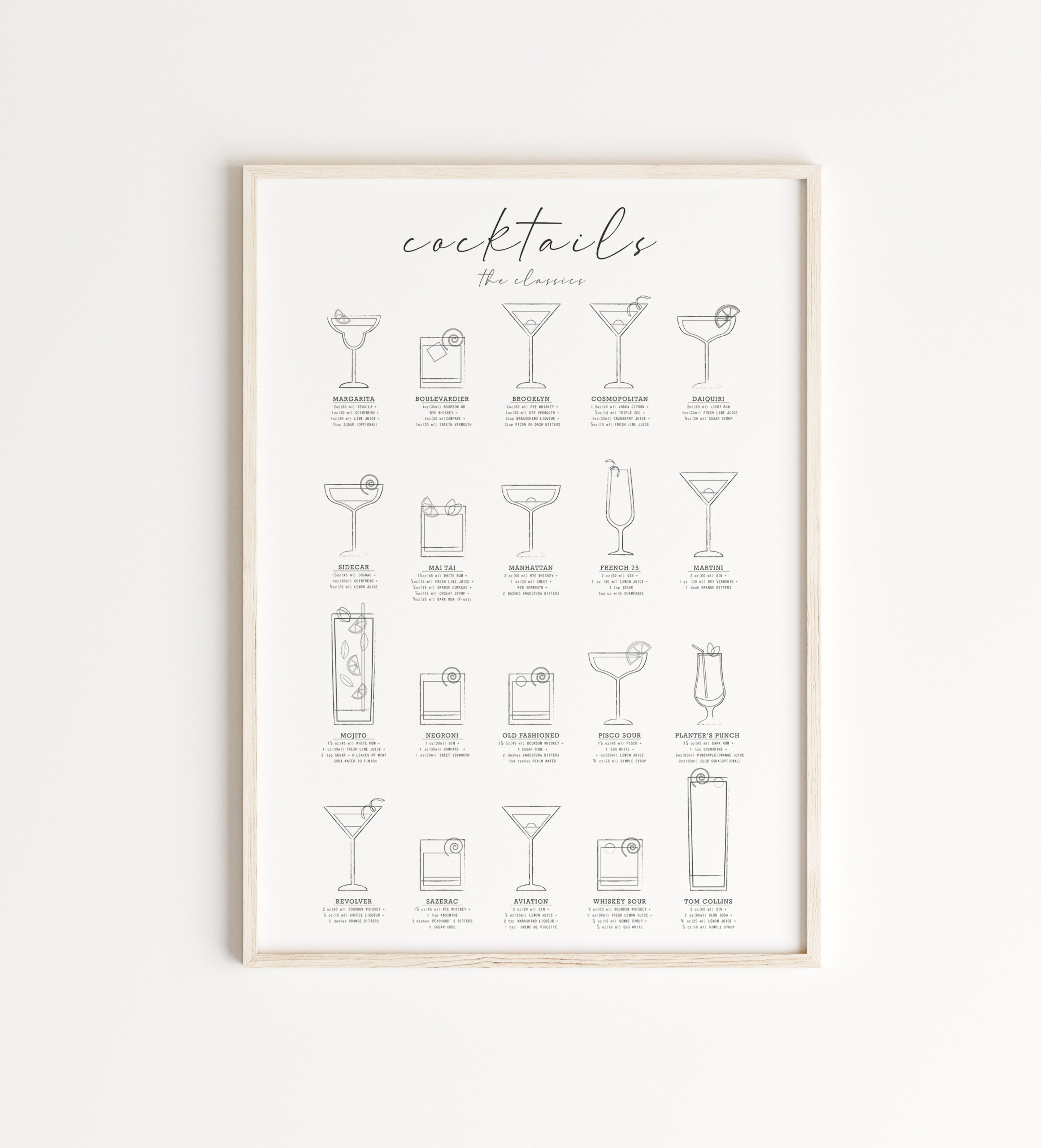 Cocktail Poster Cocktail Art Cocktails Recipe Print Drink | Etsy