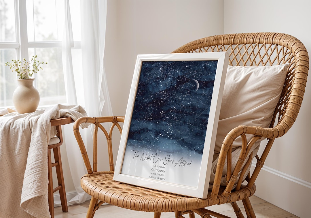 Personalized Star Map – A Night to Remember | Framed Anniversary Gift ...