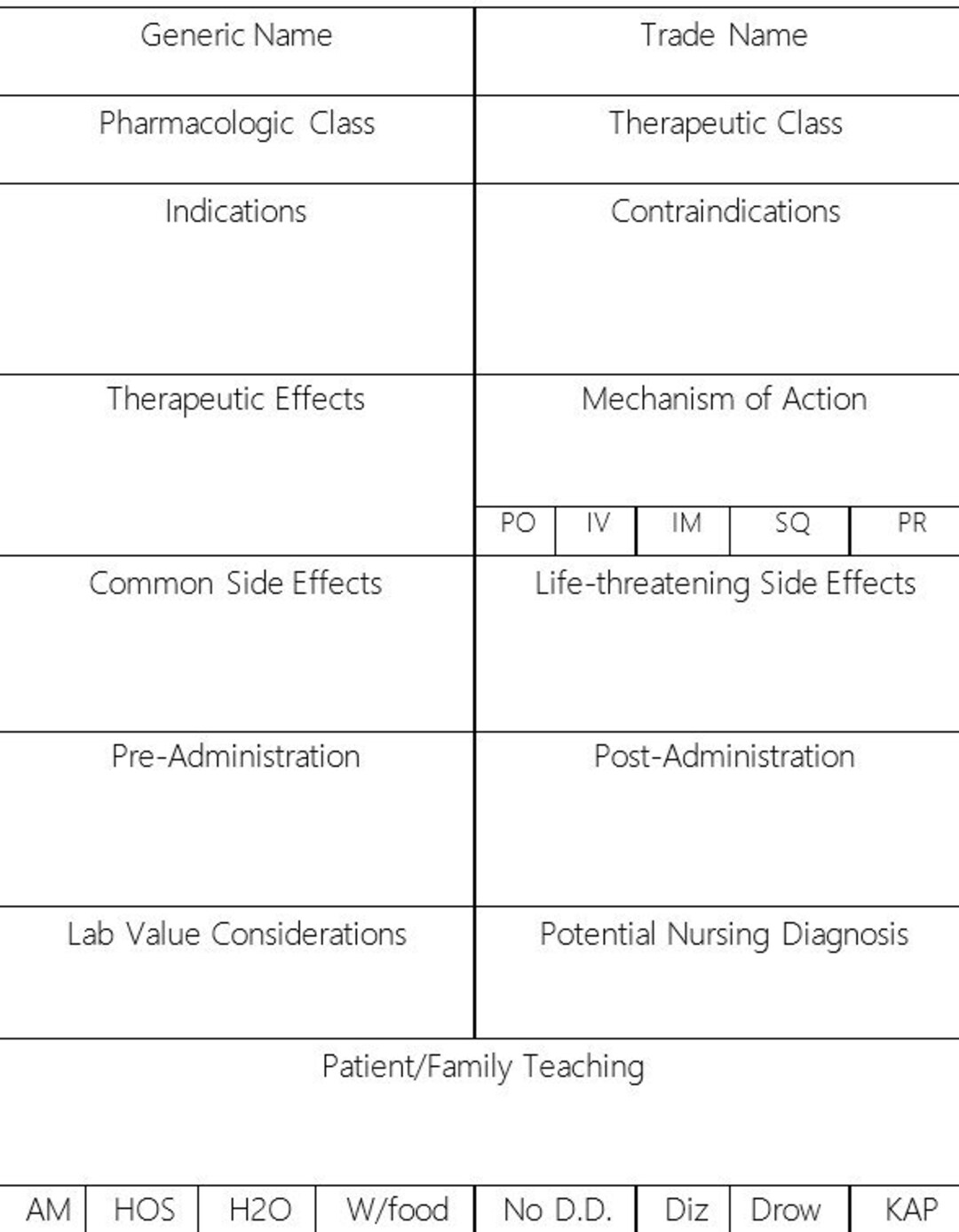FOUR Medication Cards on One Sheet (med Cards) Simple but Inclusive for ...