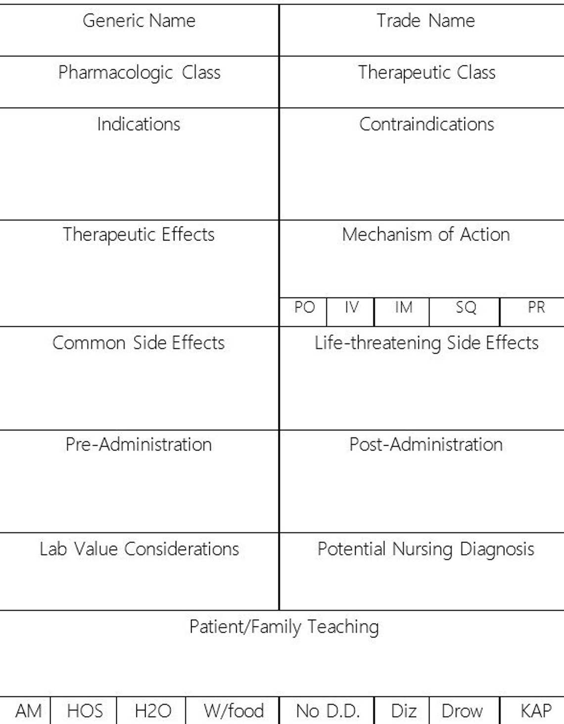 FOUR Medication Cards on One Sheet (med Cards) Simple but Inclusive for ...