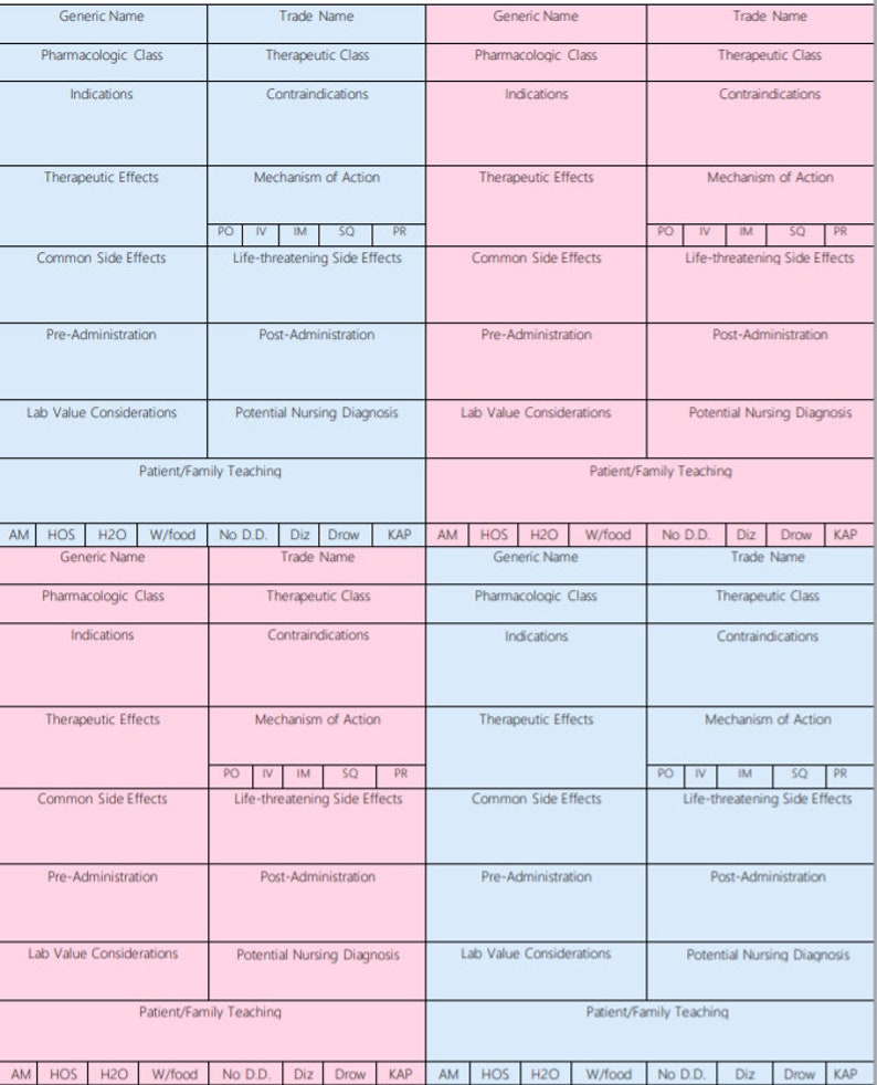 Pharmacology Med Card With Room for Four Medications for Learning Pharm ...