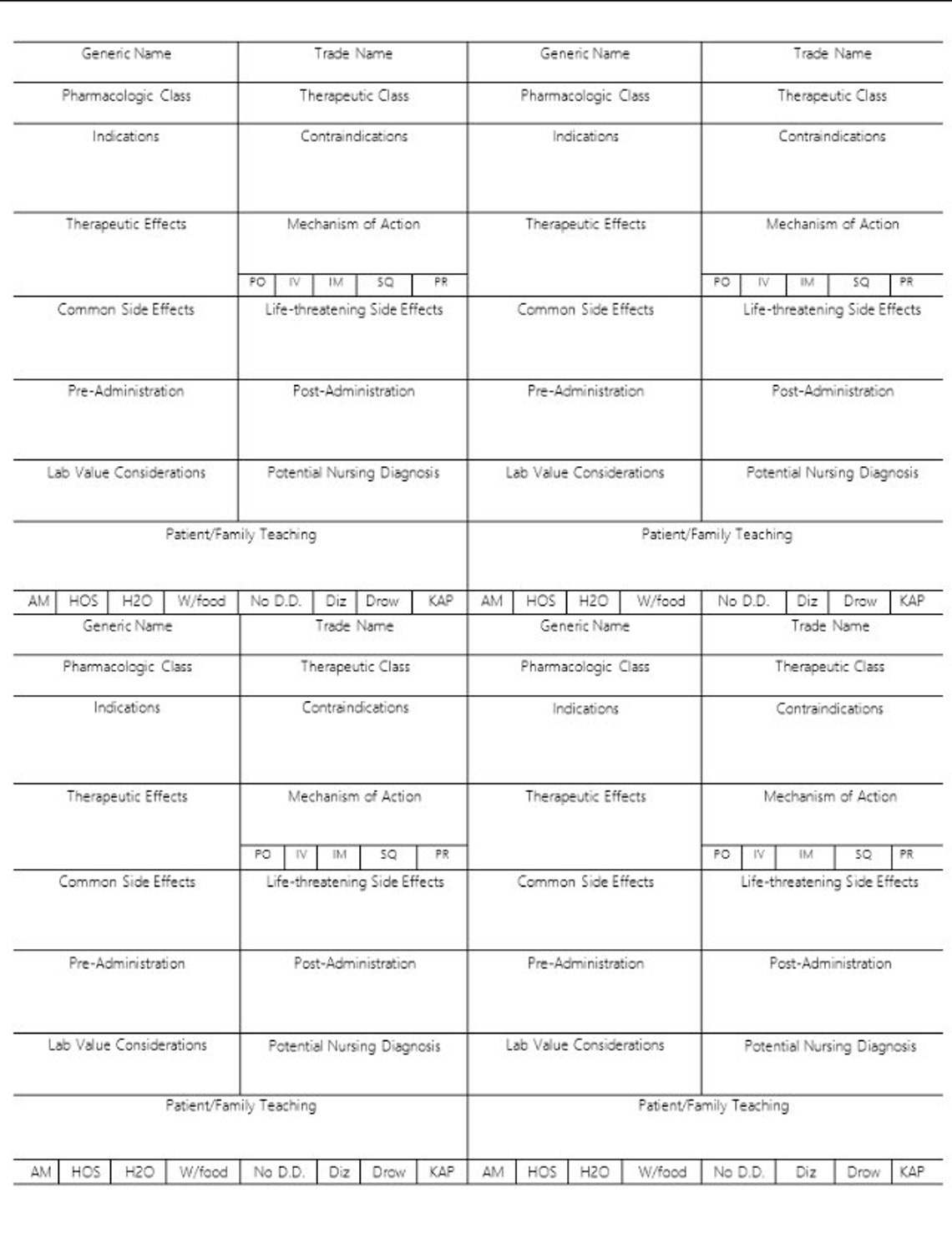 FOUR Medication Cards on One Sheet (med Cards) Simple but Inclusive for ...
