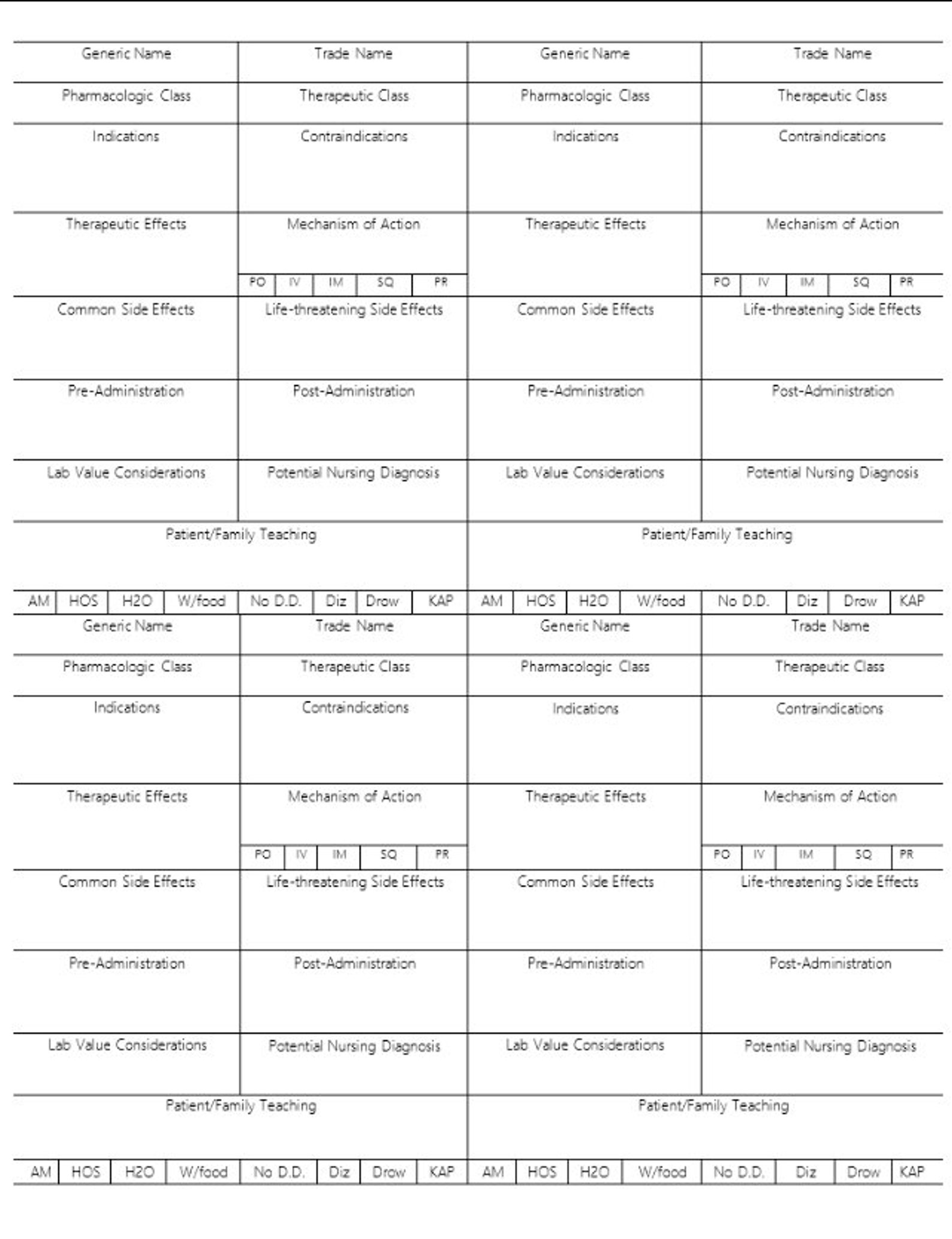 FOUR Medication Cards on One Sheet (med Cards) Simple but Inclusive for ...