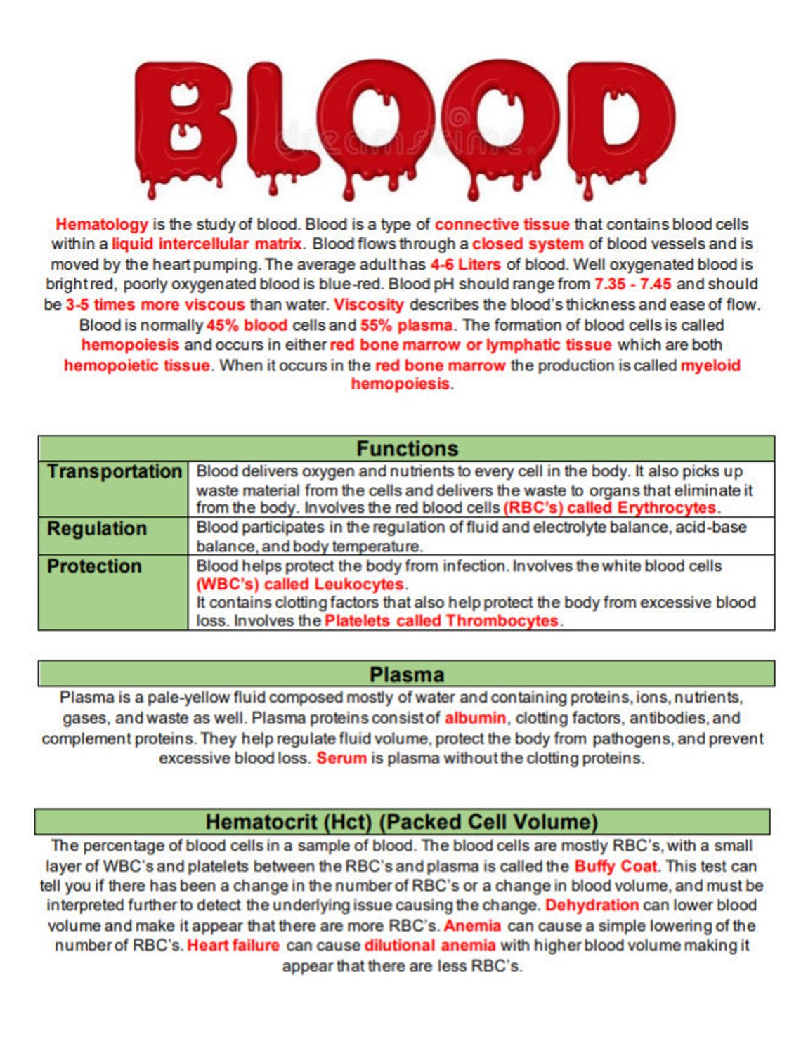 The Blood - Everything You Need in the Easiest to Learn Way. LPN RN A&P ...