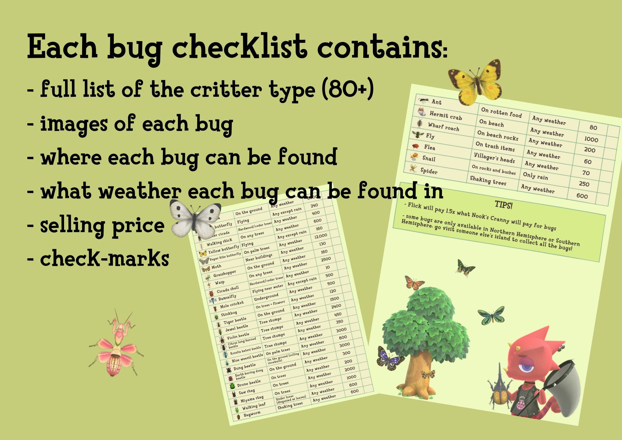Animal Crossing New Horizons Complete Bug / Critter Checklist Tracker ...