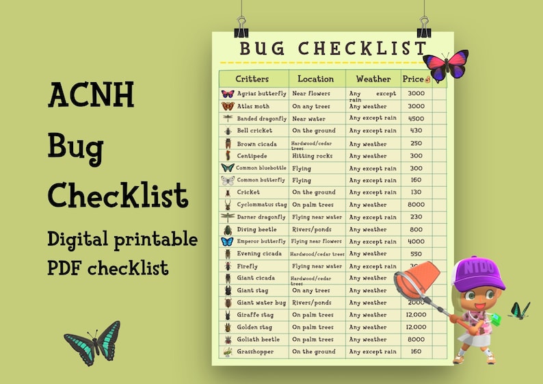 Animal Crossing New Horizons Complete Bug / Critter Checklist Tracker ...