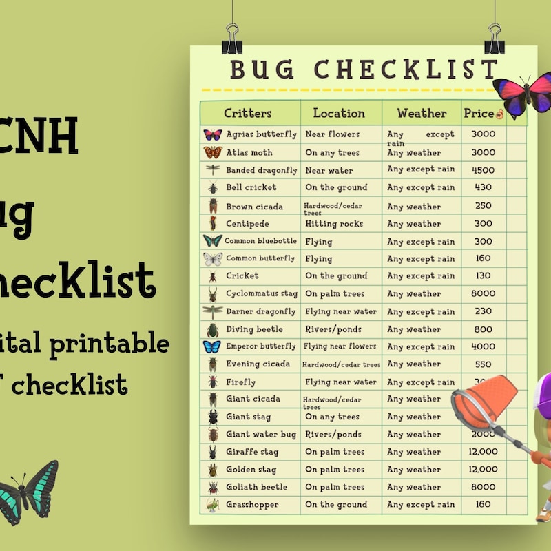 Acnh Printable List - Etsy