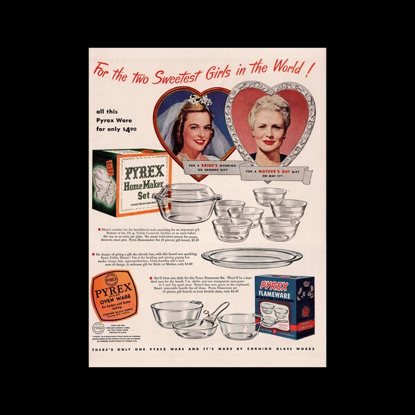 Vintage Pyrex Sign - Etsy