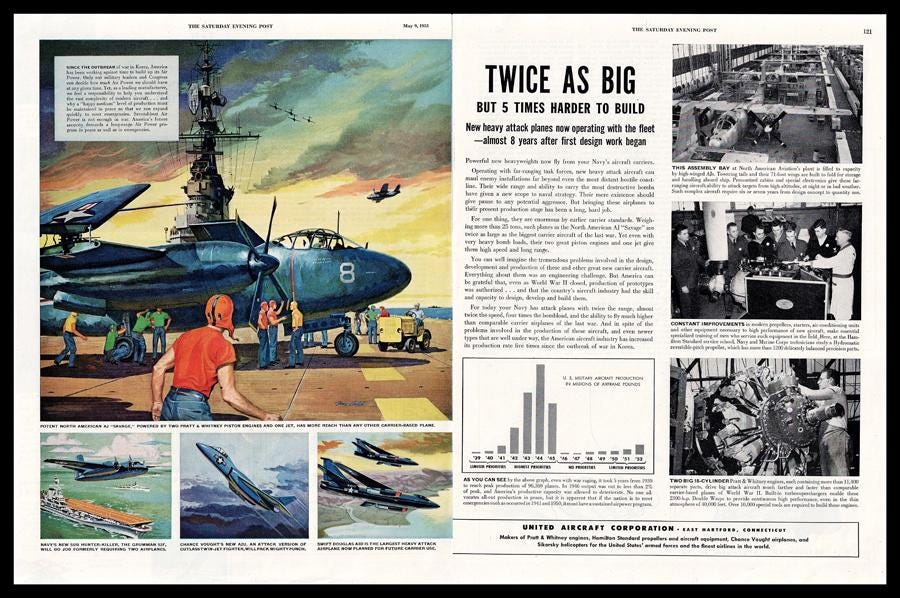 1953 United Aircraft Military Jet Planes Double Page Magazine Ad - Etsy