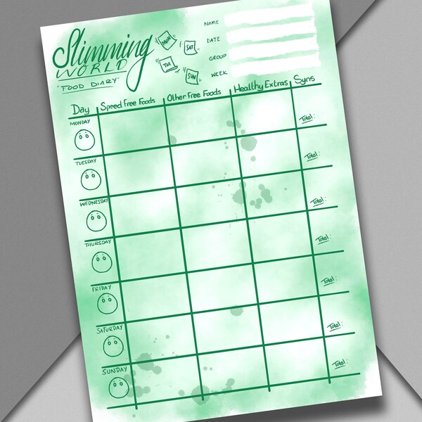 Food Diary - Etsy