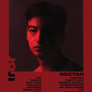 Nectar Joji 8 X 10 Album Poster - Etsy