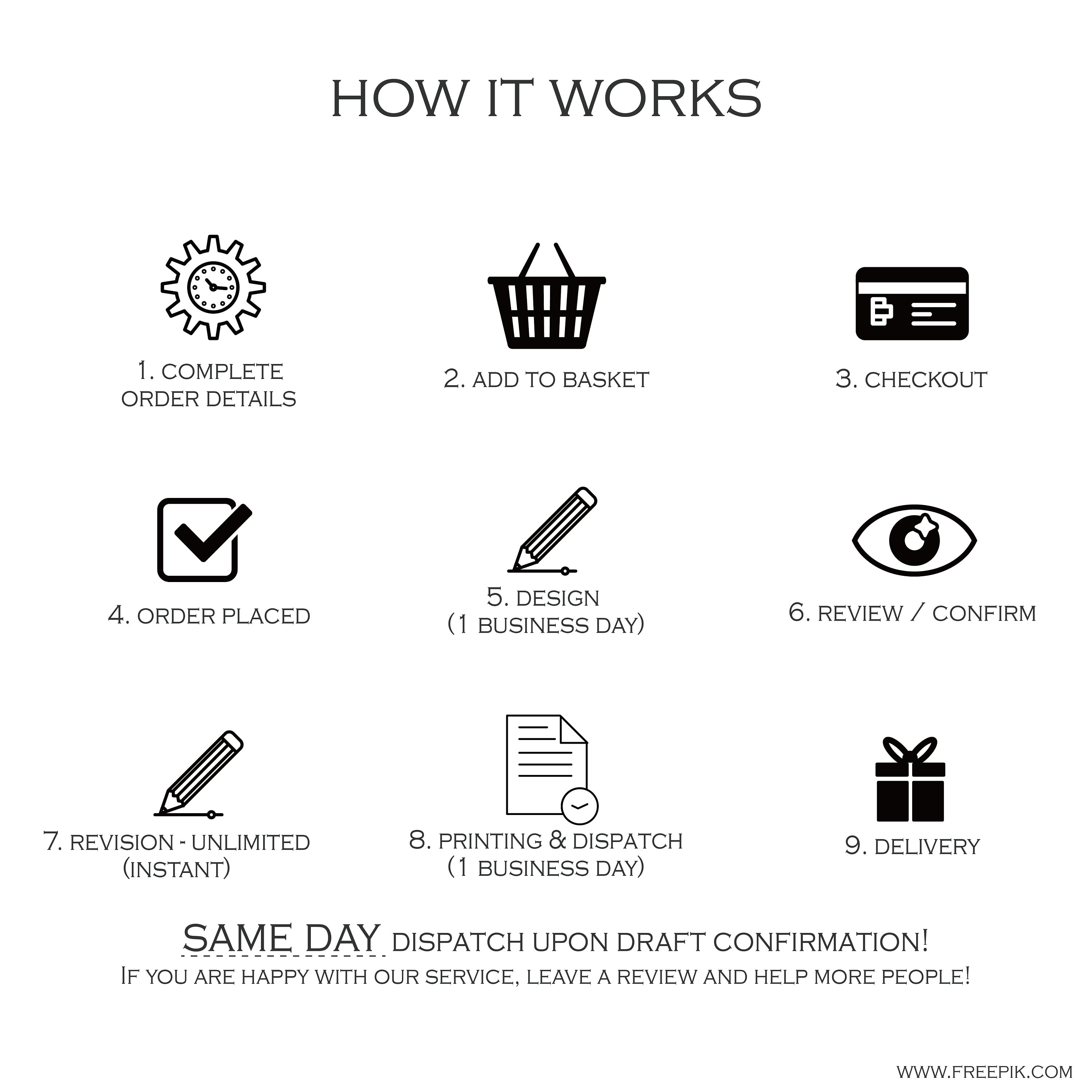 Custom Birthday Labels | Personalized Birthday Stickers | Birthday ...