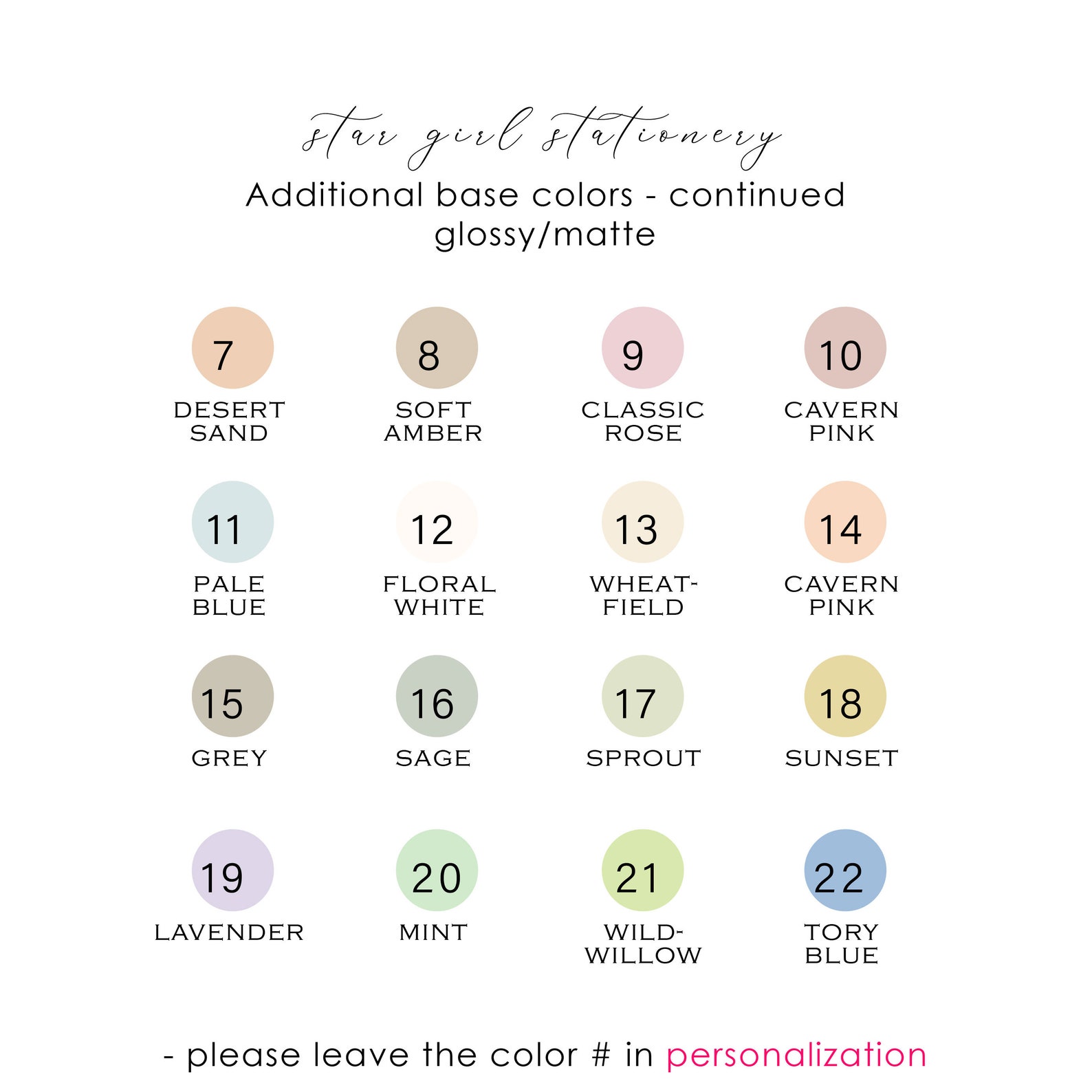 Custom Birthday Labels Personalized Birthday Stickers - Etsy