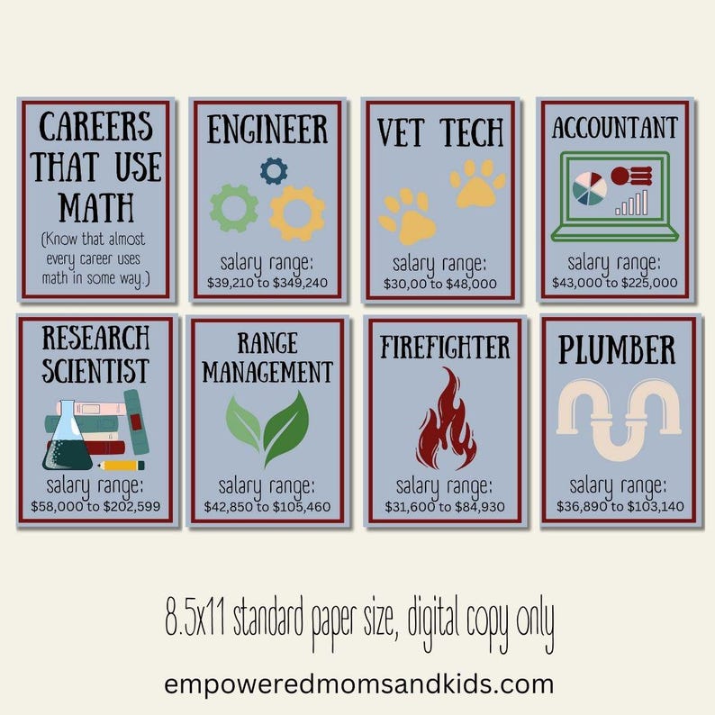 Careers That Use Math Posters for High School and Middle School ...