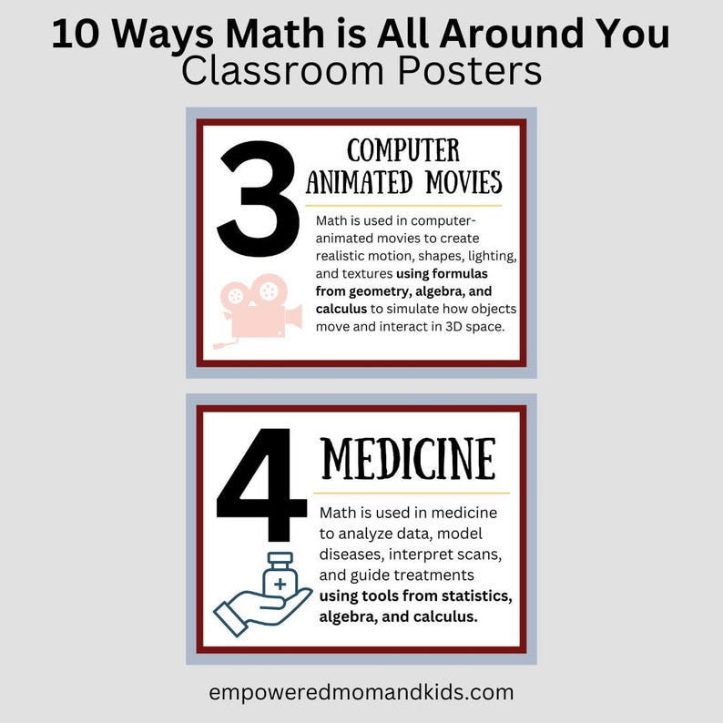 10 Ways Math is All Around You Posters, Math Teacher Classroom Decor ...