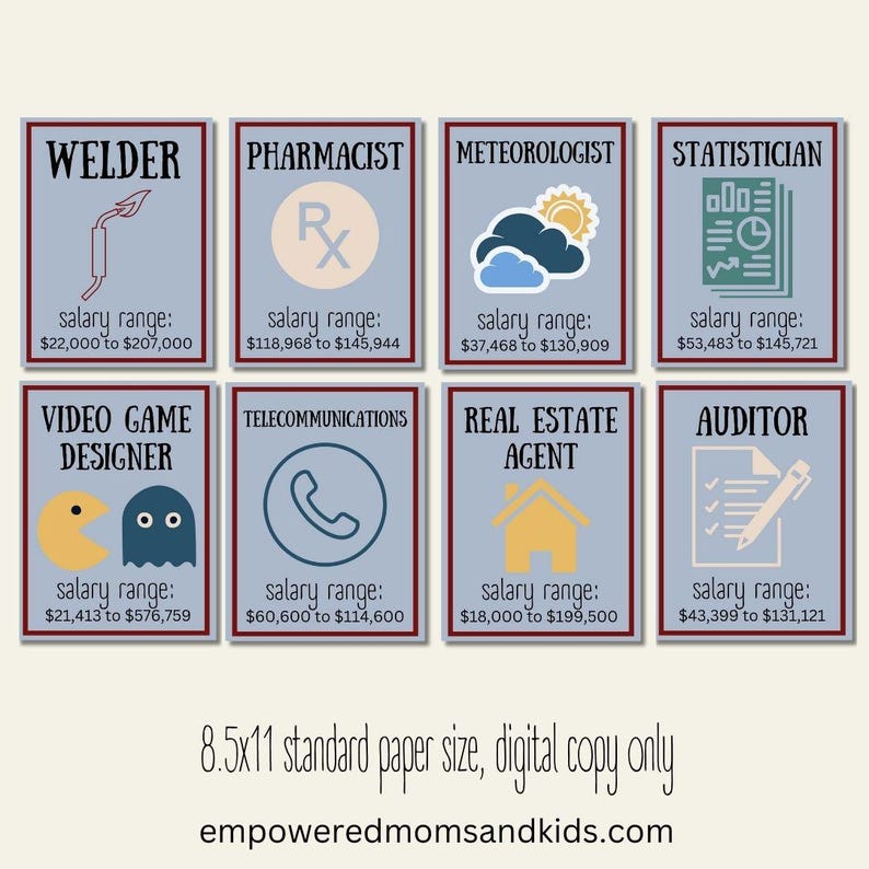 Math Careers Classroom Posters: High School & Middle School (digital ...