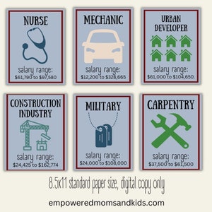 Careers That Use Math Posters for High School and Middle School ...