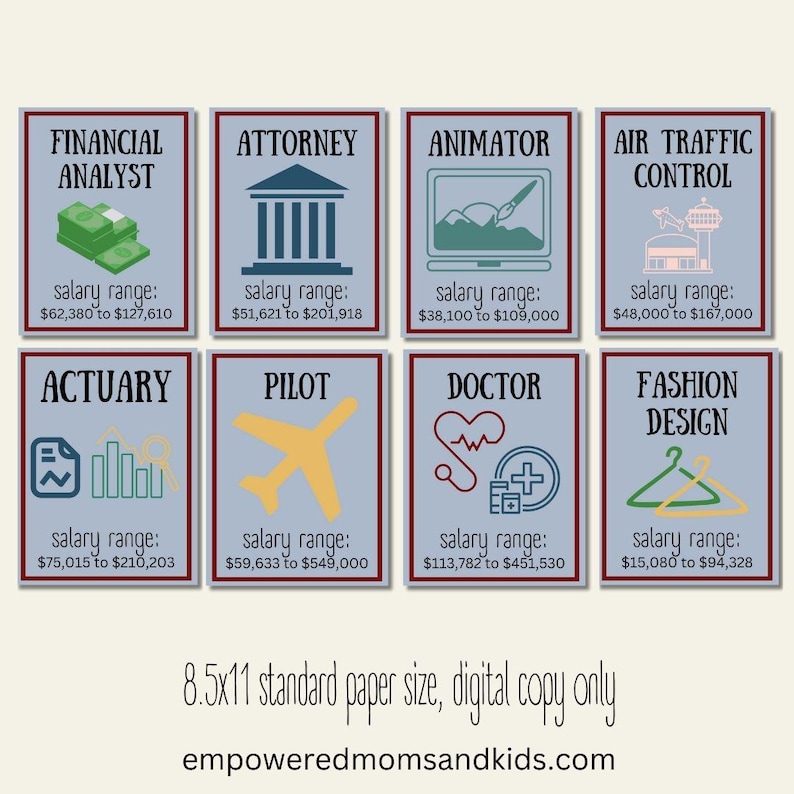 Math Careers Classroom Posters: High School & Middle School (digital ...