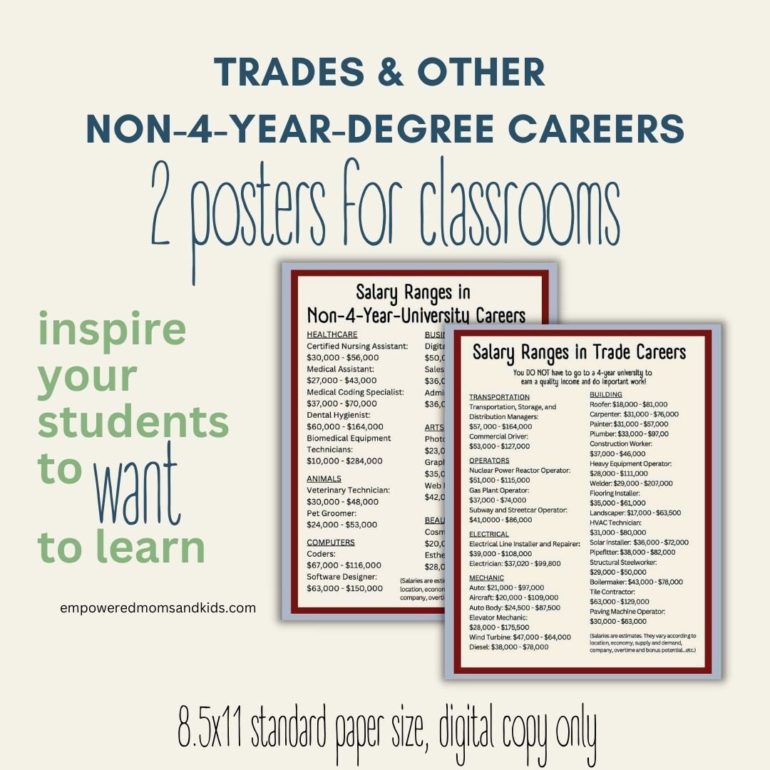 Math Career Posters, Trade and Non-4-year-degree Posters, High School ...