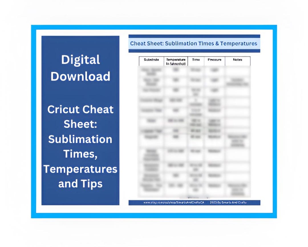 Sublimation Cheat Sheet With Times, Temperatures, Tips for 20 ...