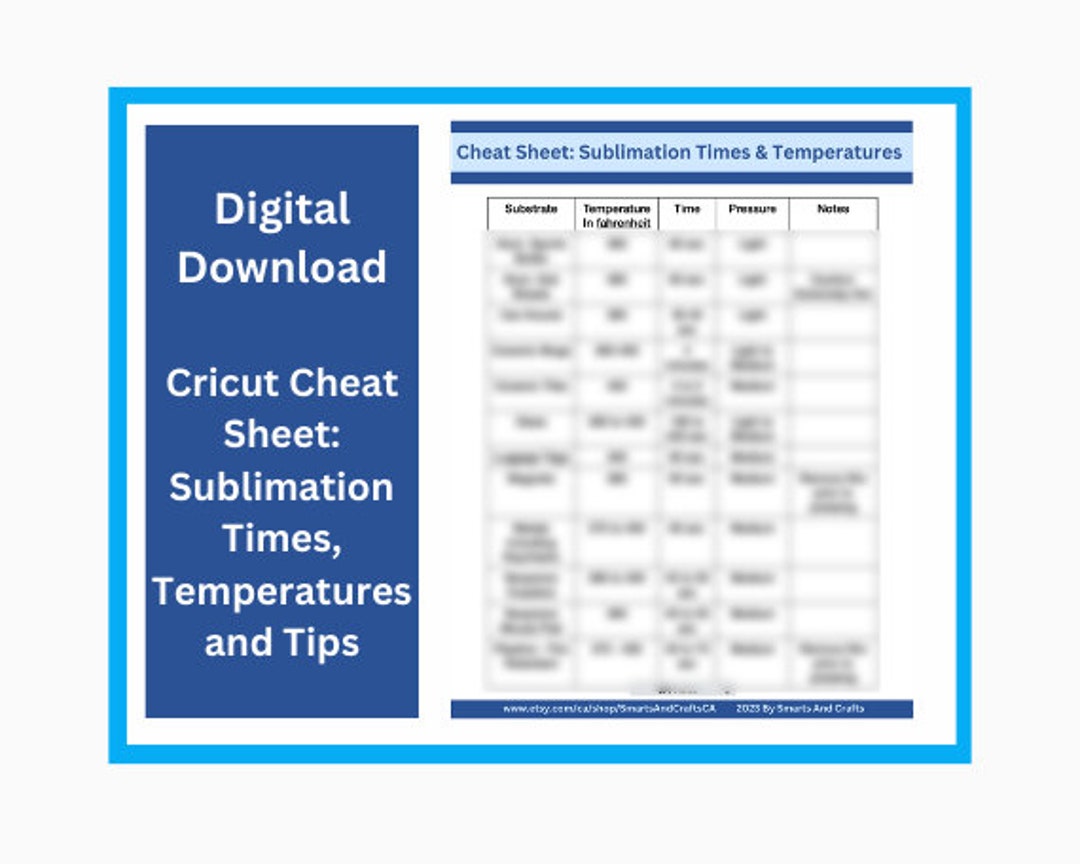 Sublimation Cheat Sheet With Times, Temperatures, and Tips for More ...