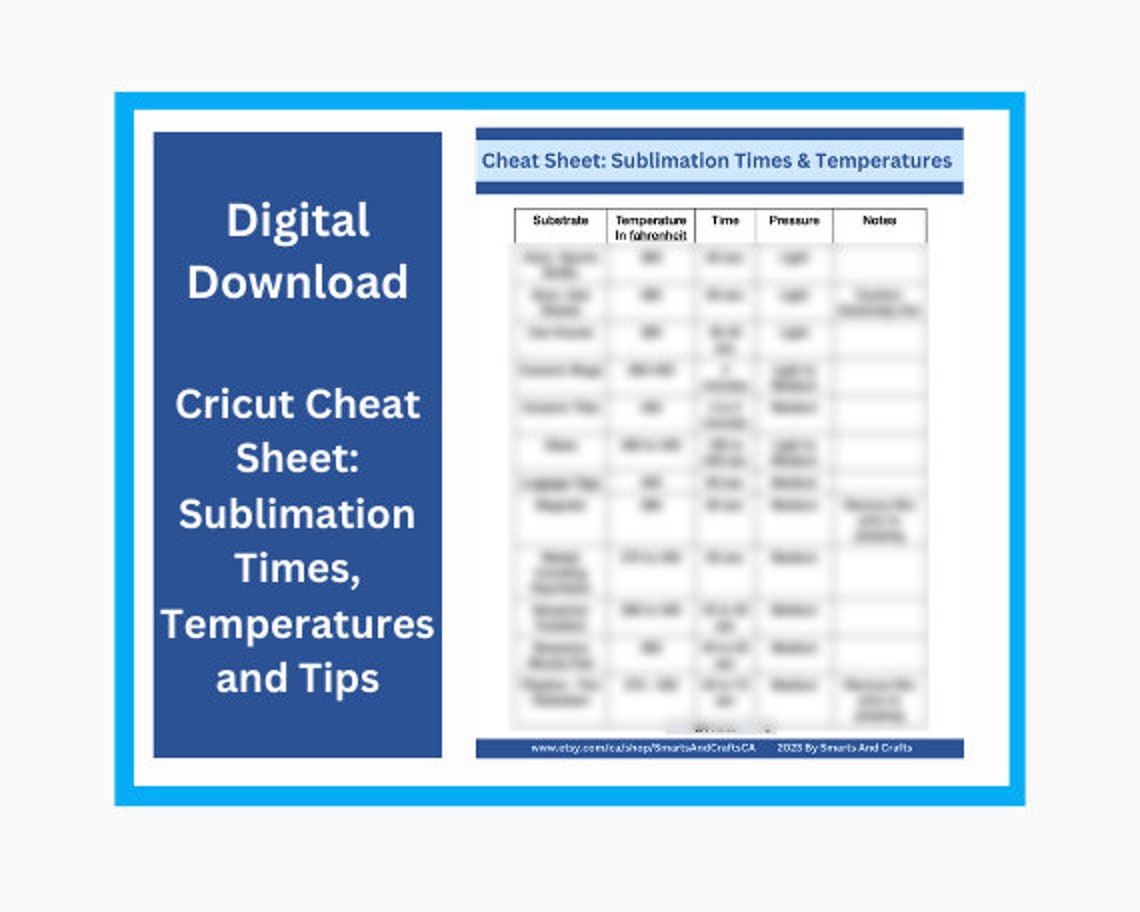 Sublimation Cheat Sheet With Times, Temperatures, and Tips for More ...