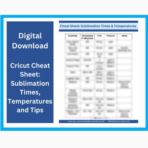 Sublimation Cheat Sheet With Times, Temperatures, and Tips for More ...