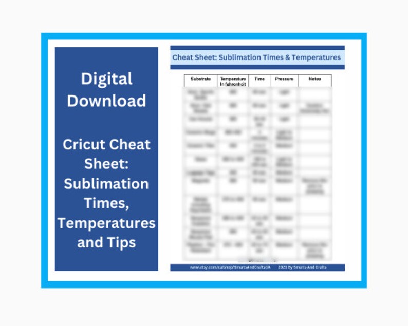 Sublimation Cheat Sheet With Times, Temperatures, and Tips for More ...