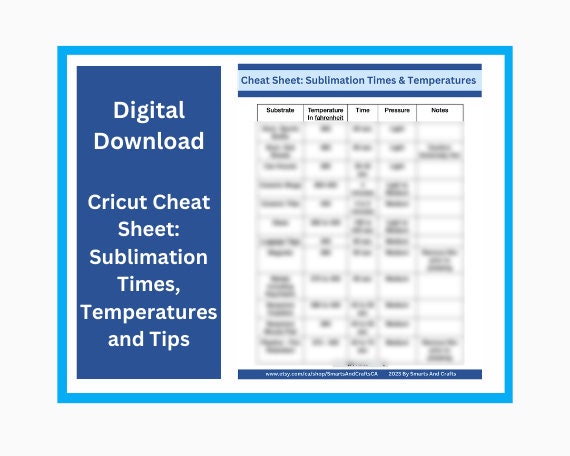Sublimation Cheat Sheet With Times, Temperatures, and Tips for More ...