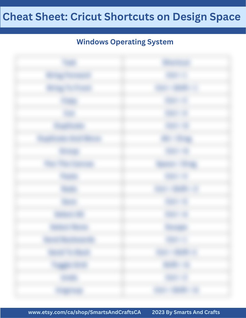Cricut Cheat Sheet Shortcuts for Mac and Windows Ultimate Design Space ...