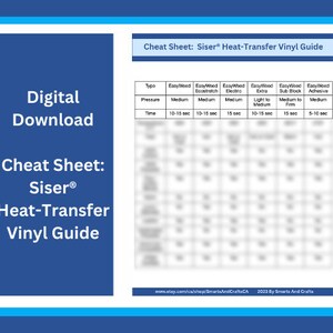 Cheat Sheet Siser® Heat Transfer Guide Digital Download for HTV Printable HTV Settings Chart ...