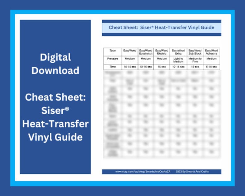 Cheat Sheet Siser® Heat Transfer Guide Digital Download for HTV ...