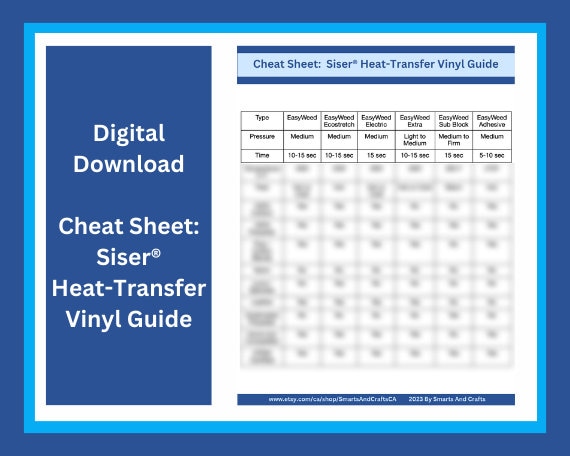 Cheat Sheet Siser® Heat Transfer Guide Digital Download for HTV ...