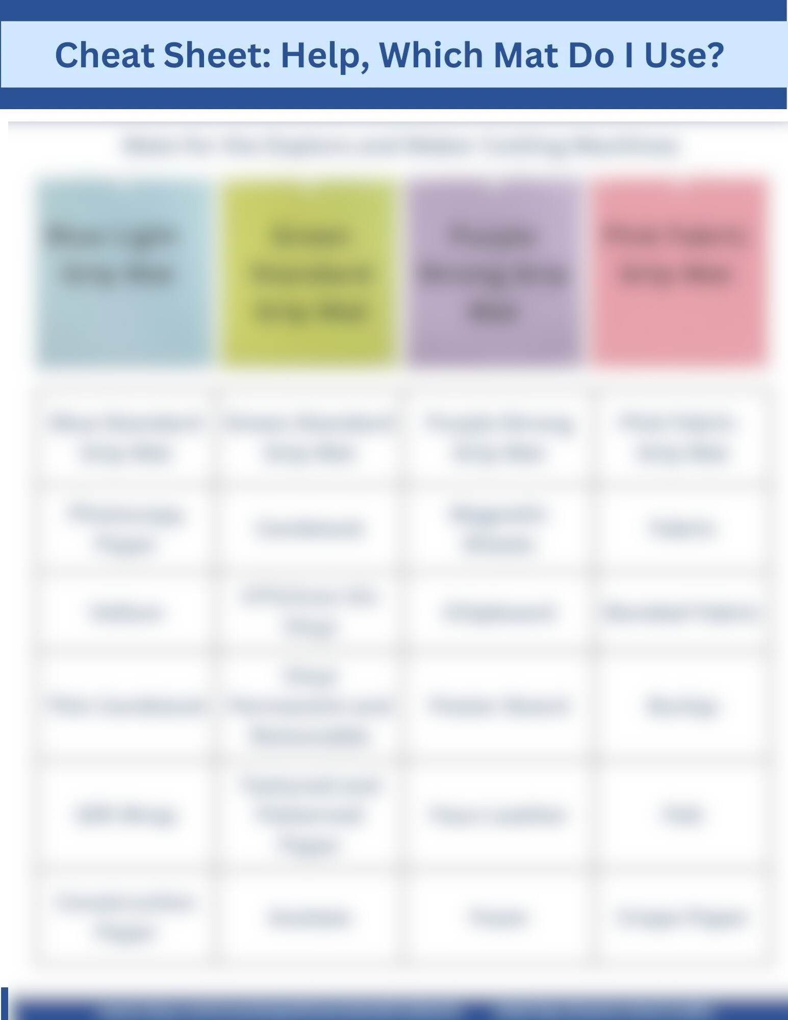 Cricut Cheat Sheet Types of Mats and How to Maintain Your Mats ...